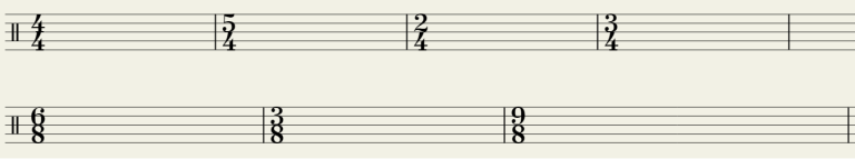 Music Theory Basics: Rhythm – Sam Adams Studio