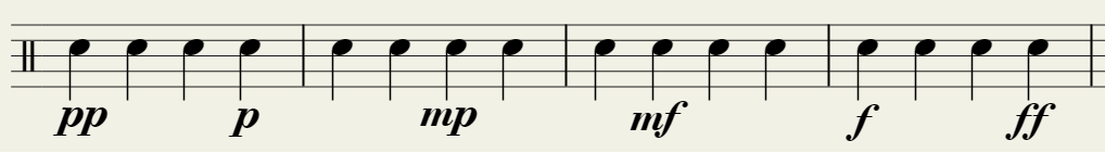 Music Theory Basics: Dynamics – Sam Adams Studio