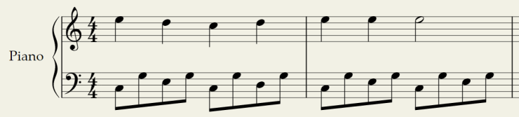 Music Theory Basics: Harmony – Sam Adams Studio