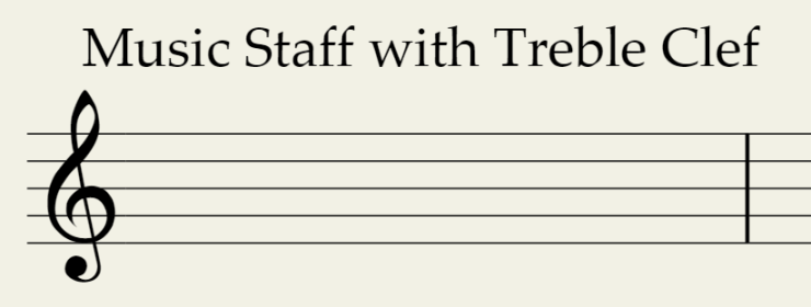 Music Theory Basics: Melody – Sam Adams Studio